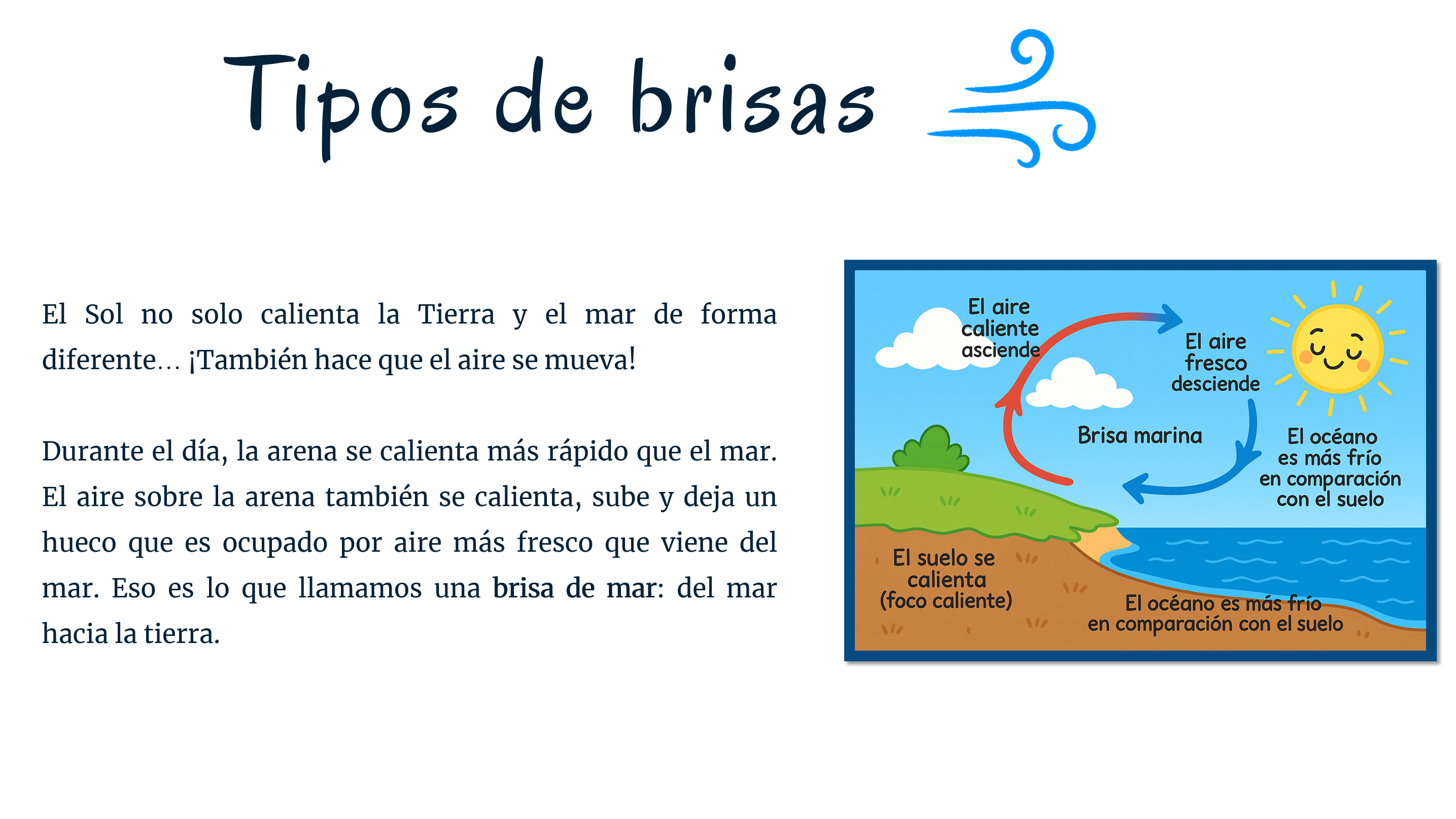 DESCUBRE LAS BRISAS